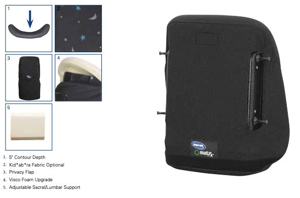 Invacare Matrx PB Back – In Motion Services