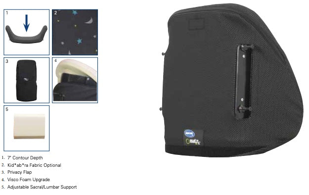 Invacare Matrx PB Deep Back – In Motion Services