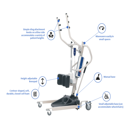 Invacare Reliant 350 Stand-Up Lift with Manual Low Base – In Motion ...